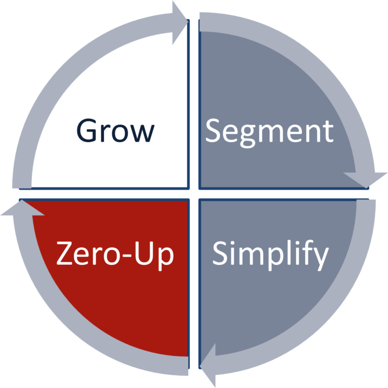 A Daydream Worth Dreaming - Bill Canady